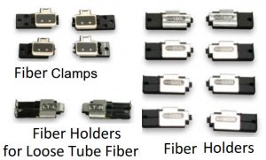 Fitel Fiber Holders | FiberOptic Resale CorpFiberOptic Resale Corp